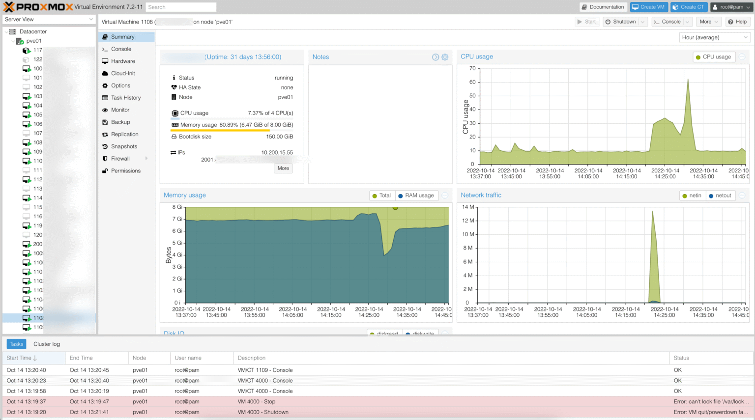 Private Cloud with Proxmox VE – NodeSpace Blog